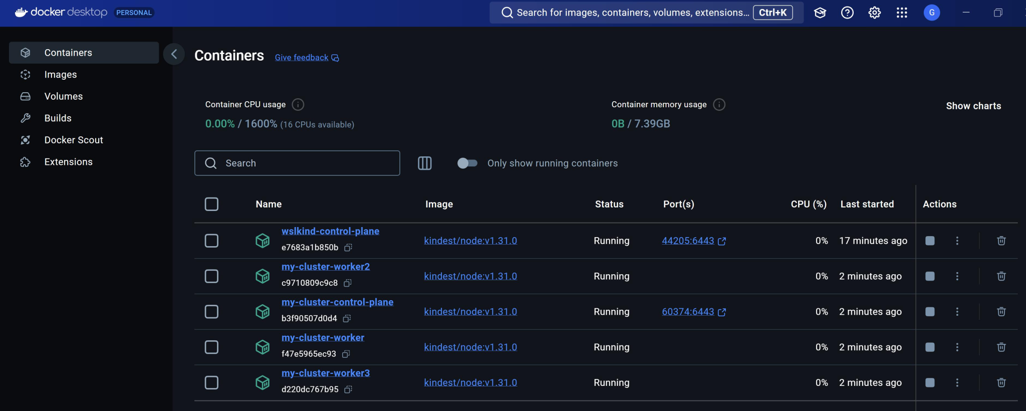 Install Grafana Loki On A Local Kubernetes Cluster Michel Van Der Zijden